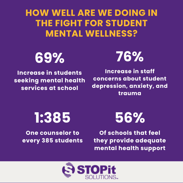 Mental Health is a Cornerstone to a Safe and Thriving School ...